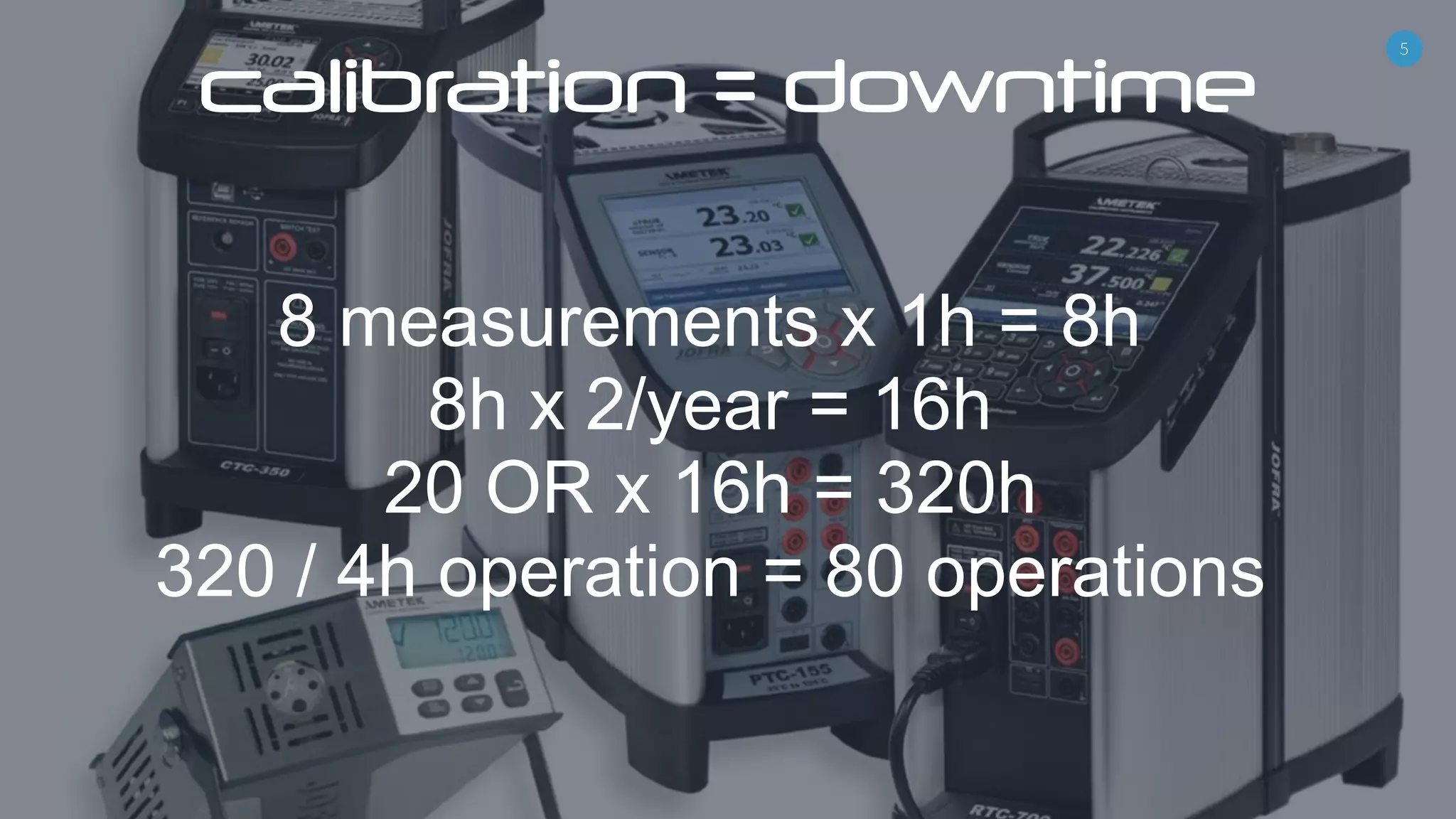 Compliance (monitoring) as a service | PDF