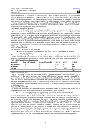 Compliance of financial management regime in ghanaian local government ...