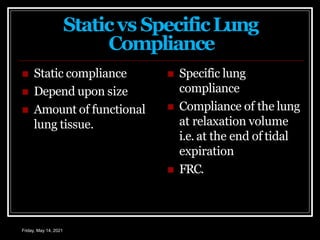 complianceoflung-210514064521.pptx