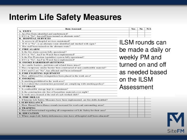 Compliance Reporting with SiteFM (CMMS)