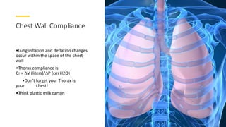 Compliance, Resistance, Surface Tension .pptx