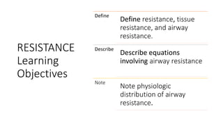 Compliance, Resistance, Surface Tension .pptx