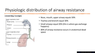 Compliance, Resistance, Surface Tension .pptx