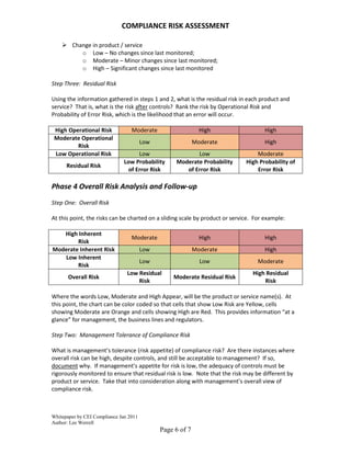 Compliance Risk Assessment | PDF