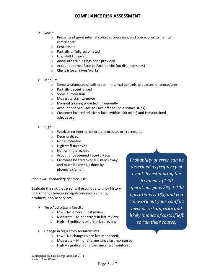Compliance Risk Assessment