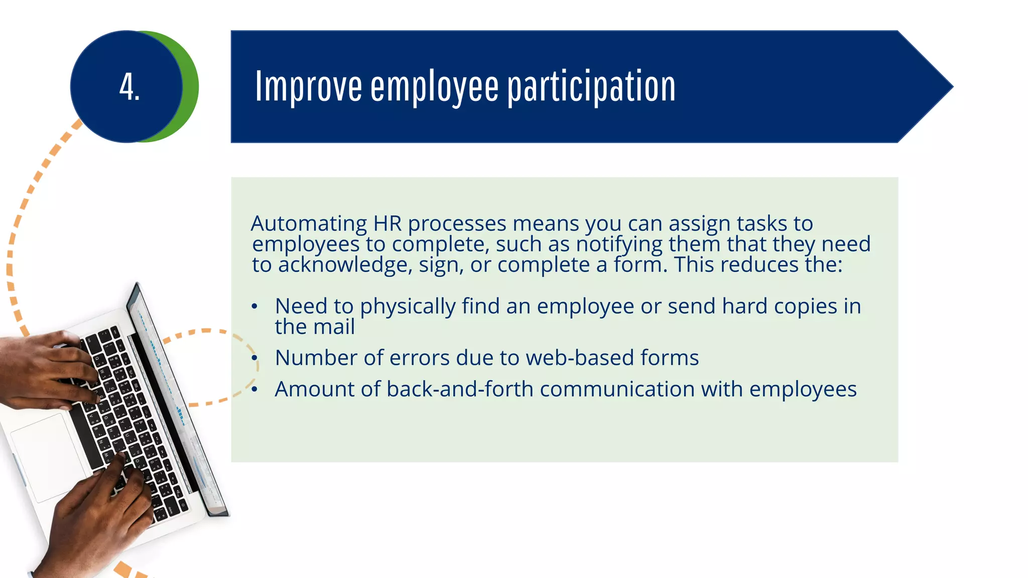 Proactive HR Compliance | PDF