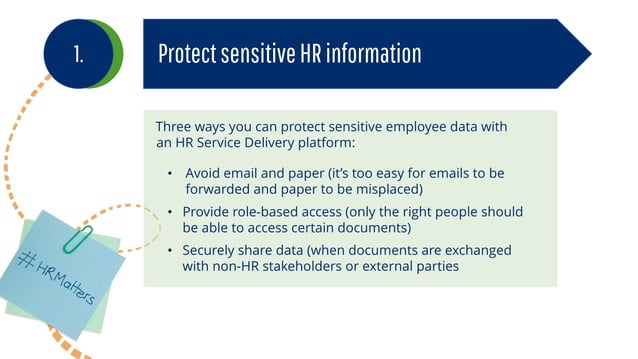 Proactive HR Compliance | PPT