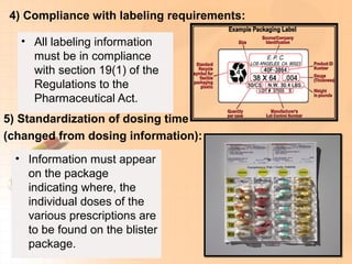 Compliances ppt 12 | PPT