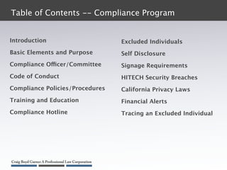 Sample Hospital Compliance Program | KEY