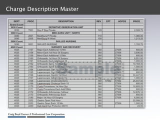 Sample Hospital Compliance Program | KEY