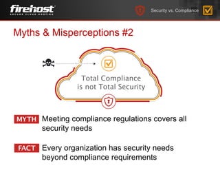 Making Sense of Security and Compliance | PPT