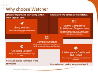 Compliance watcher legal compliance tool | PPTX