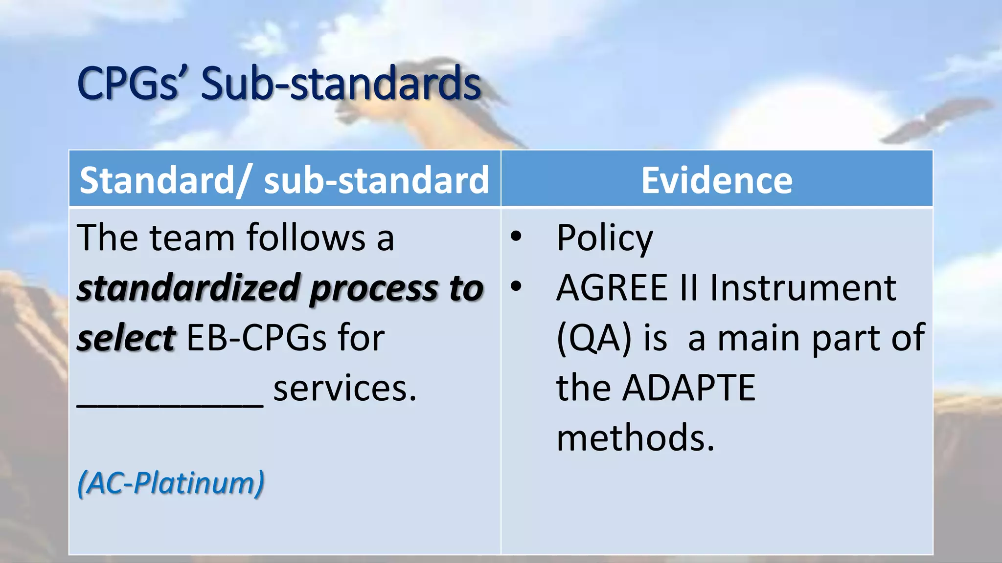 Compliance with CPGs-related QI accreditation standards | PPTX
