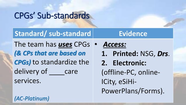 Compliance with CPGs-related QI accreditation standards | PPTX