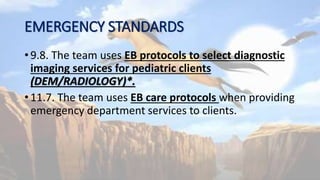 Compliance with CPGs-related QI accreditation standards | PPT