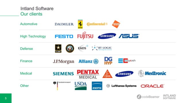 Compliance with medical standards iec 62304, iso 14971, iec 60601, fda ...