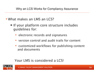 Corporate Compliance with an LMS | PPT | Business | Business and Finance