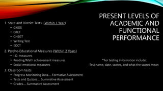 Compliant IEPs | PPT