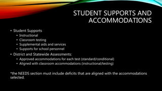 Compliant IEPs | PPT