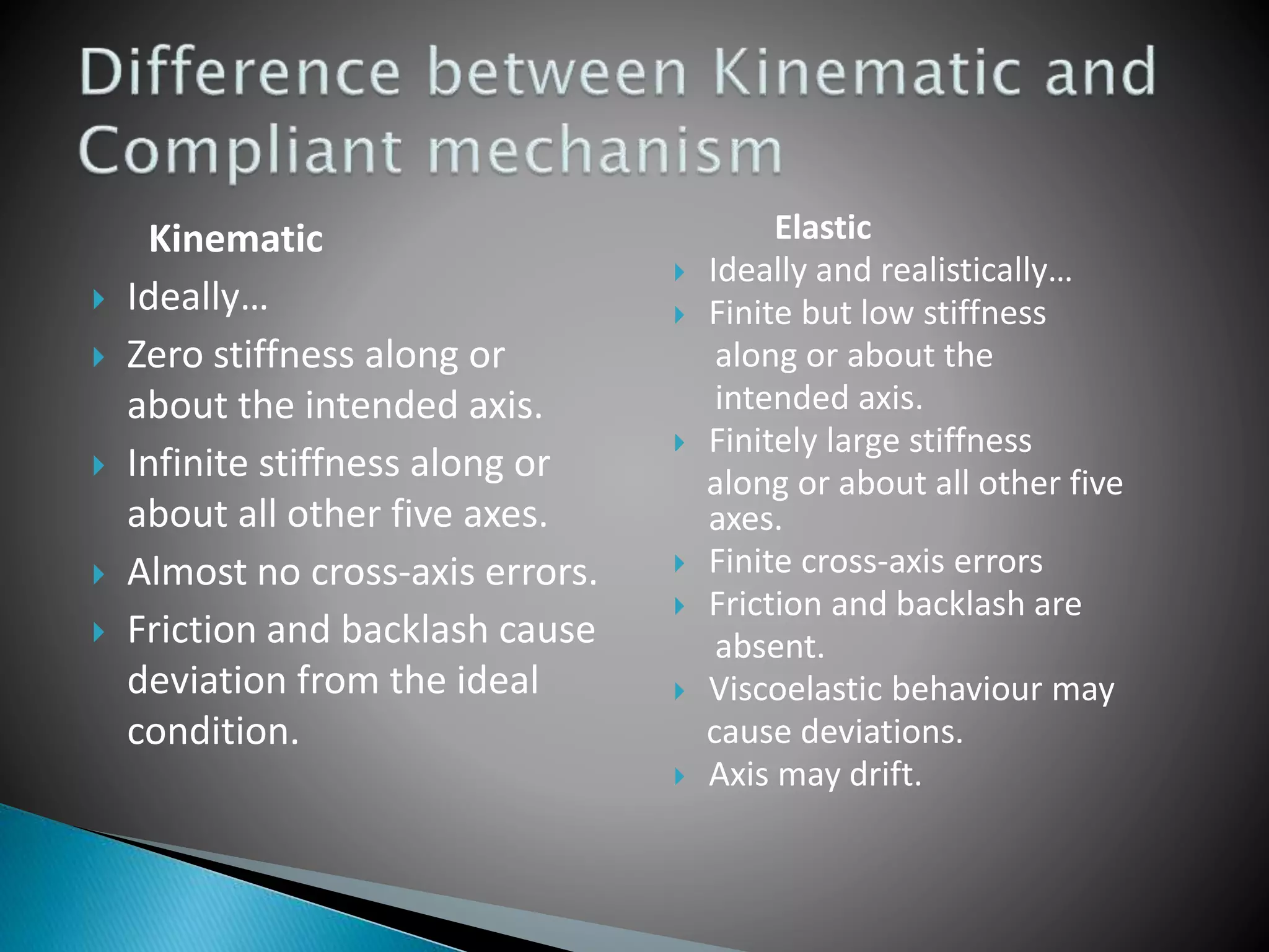 Compliant mechanisms and its application in robotics | PPTX