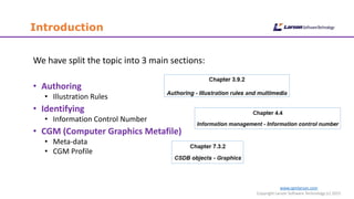 Compliant S1000D llustrations | PPT