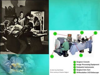 Complications GI surgery | PPT | Digestive Disorders | Diseases and ...