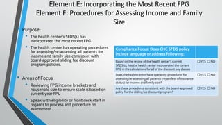 Compliatric continuous compliance series chapter 9 | PPT