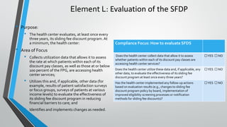 Compliatric continuous compliance series chapter 9 | PDF