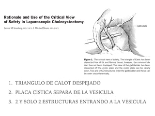 Complicaciones-Colecistectomía-Laparoscópica.pdf
