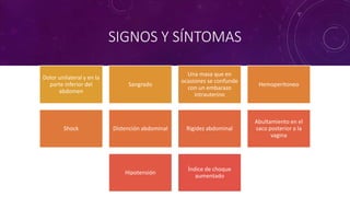 Complicaciones en el primer trimestre del embarazo.pptx