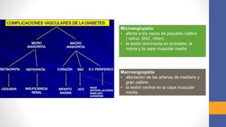 Complicaciones microvasculares de la DM | PPTX