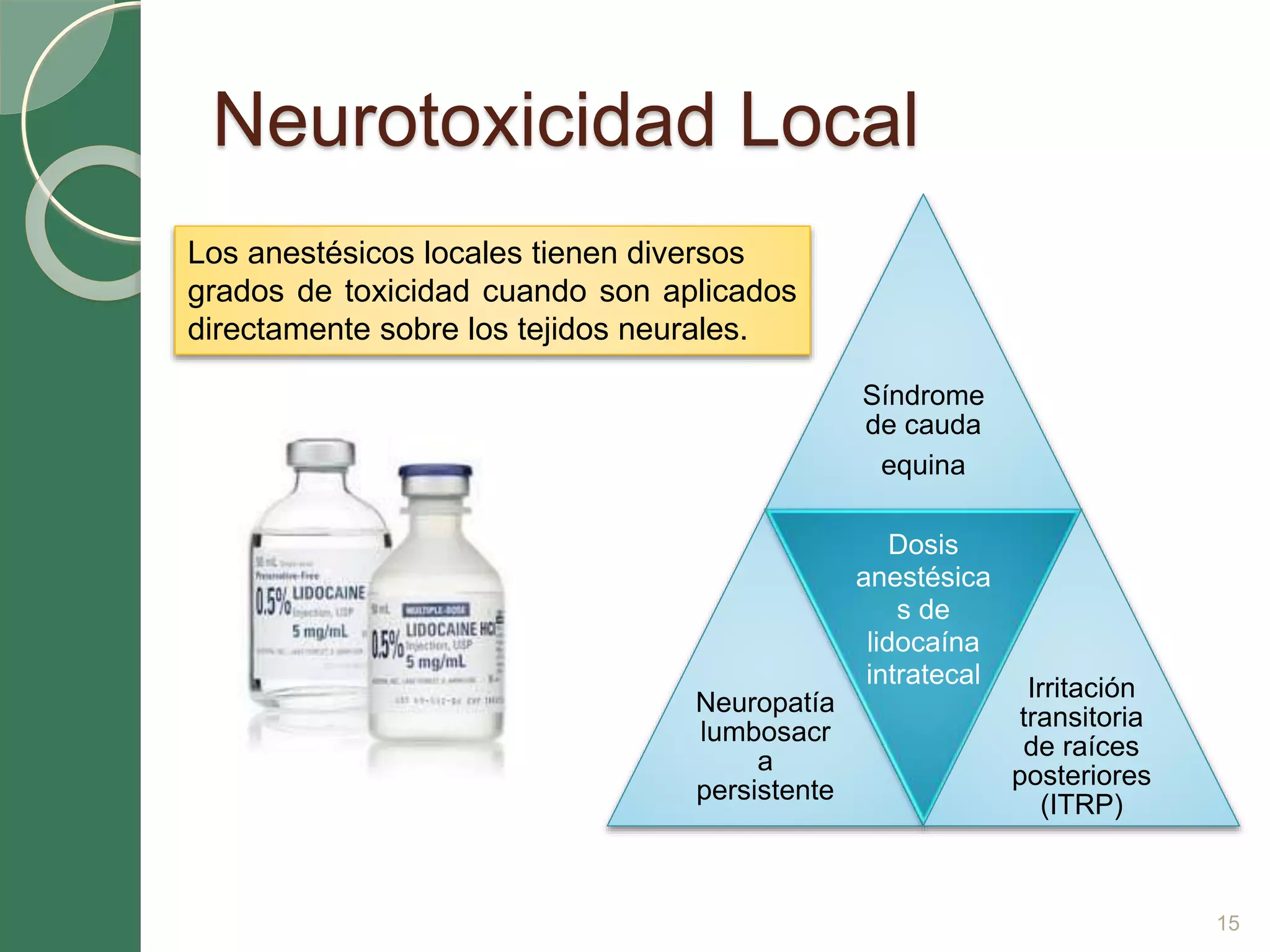 Complicaciones neurologicas por anestesia neuroaxial | PPTX