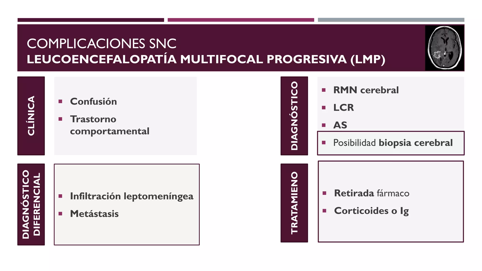Complicaciones neurológicas de la quimioterapia | PDF