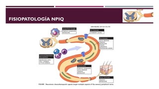 Complicaciones neurológicas de la quimioterapia | PDF