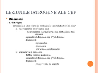 Complicații postoperatorii. diagnostic | PPT
