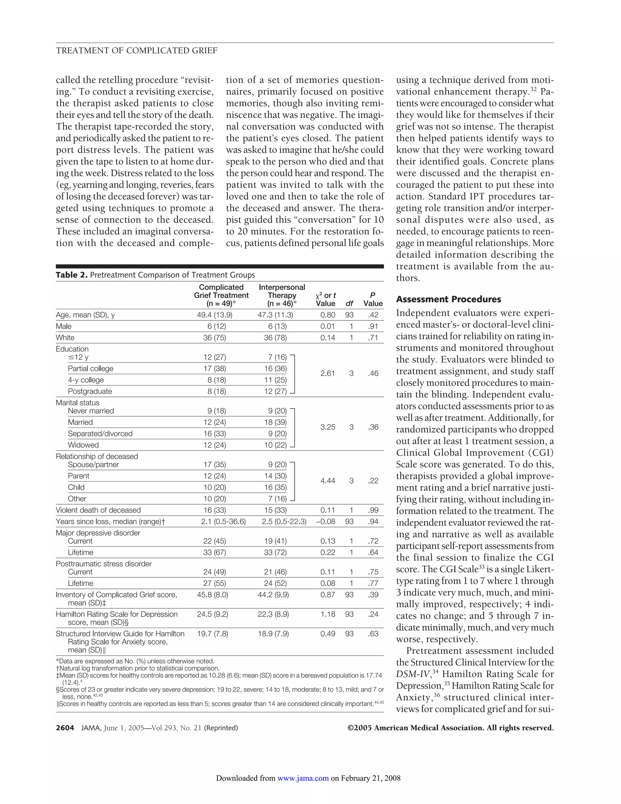 Complicated.grief.jama