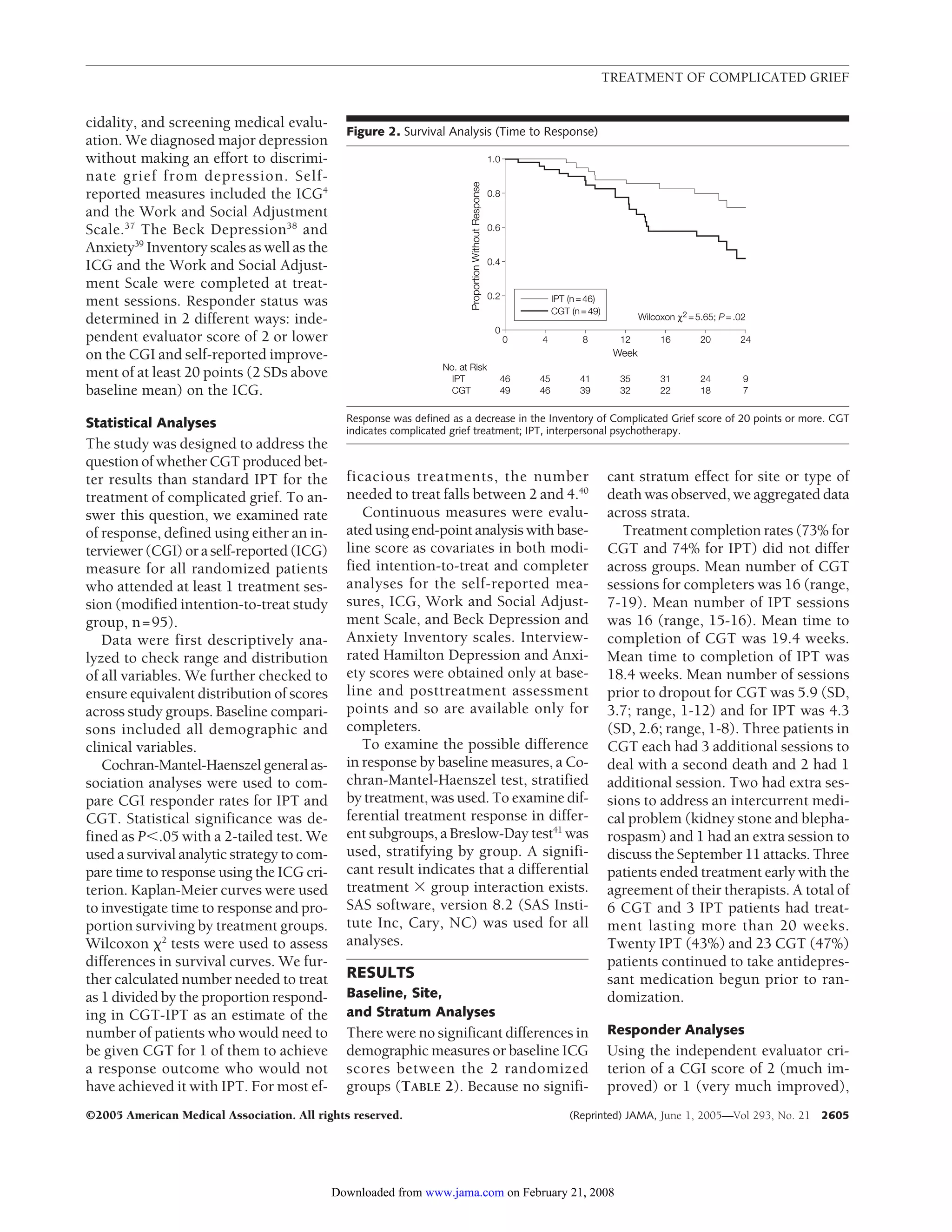 Complicated.grief.jama