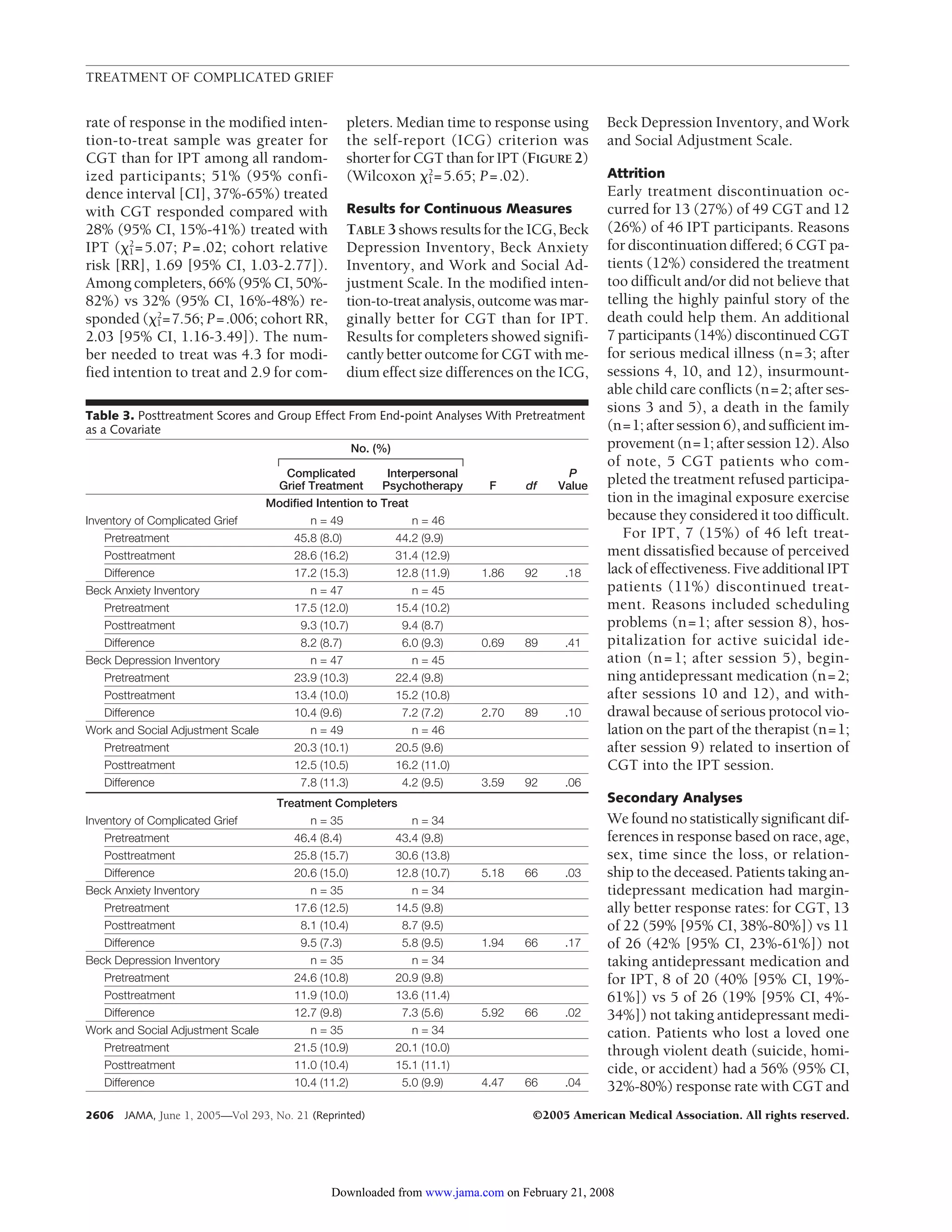 Complicated.grief.jama