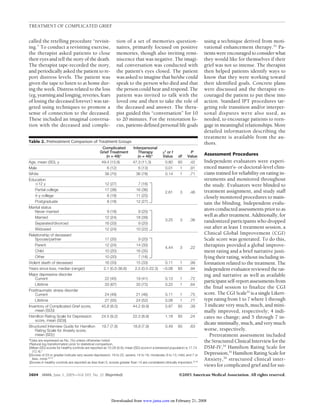 Complicated.grief.jama