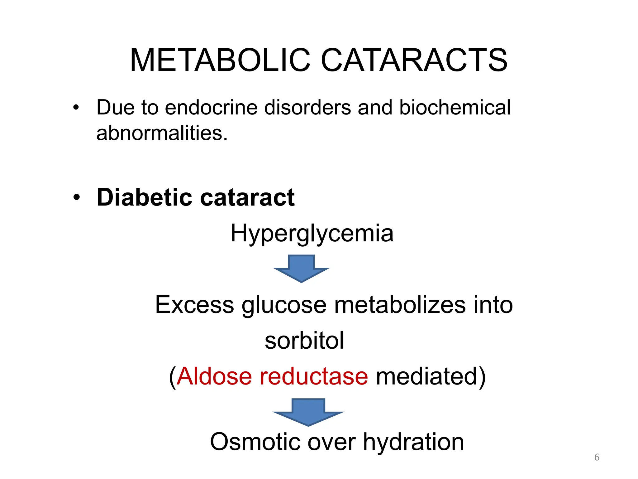 complicated_cataract. Presentation slide | PPTX