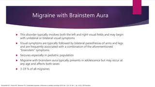 Complicated Migraine | PPTX