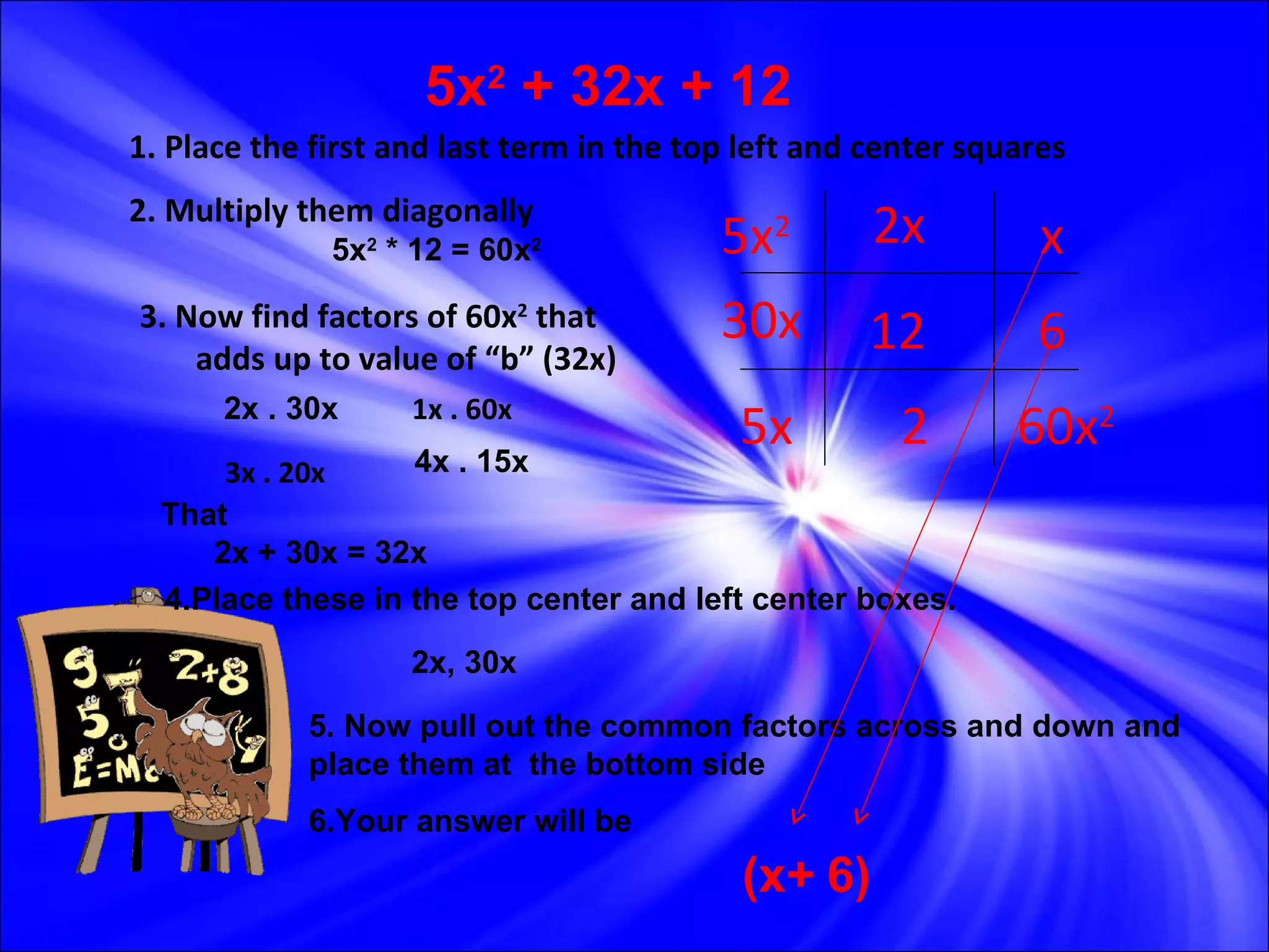 Complicated quadratic equation | PPT | Technology & Computing