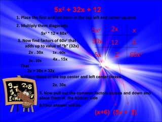 Complicated quadratic equation | PPT | Technology & Computing