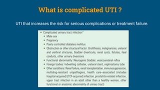 Complicated Urinary Tract Infection .pdf