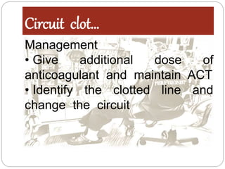 complication during bypass.pptx