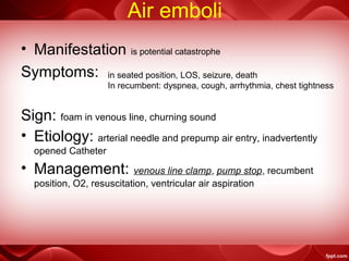 Complication during hemodialysis | PPT