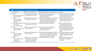 COMPLICATION IN STOMA stoma- YEDC 2023.pptx