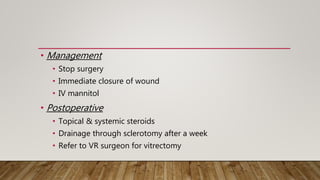 Complication of catarct surgery | PPTX