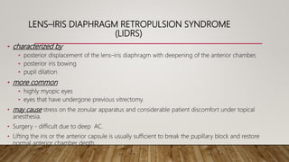 Complication of catarct surgery | PPTX
