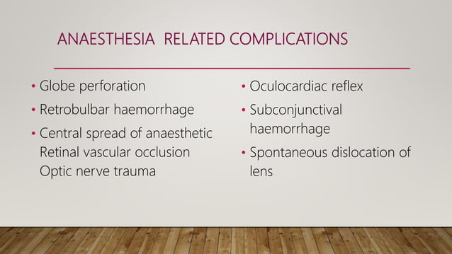 Complication of catarct surgery | PPT